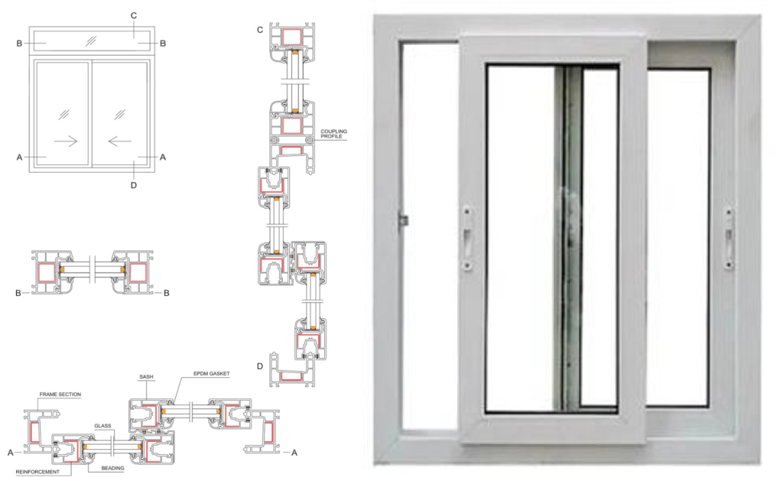 Arihant Alu Glass Systom Pvt. Ltd. - Sliding windows & doors