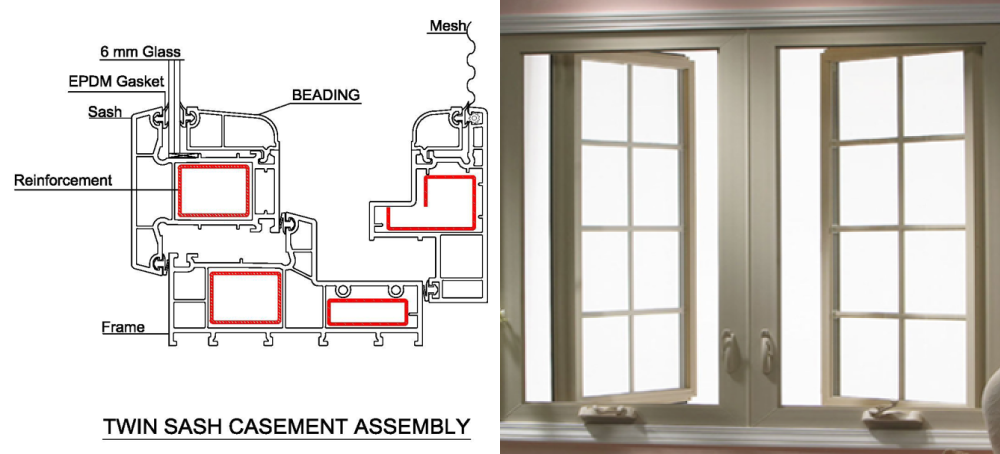 Arihant Alu Glass Systom Pvt. Ltd. - Twin sash vila windows
